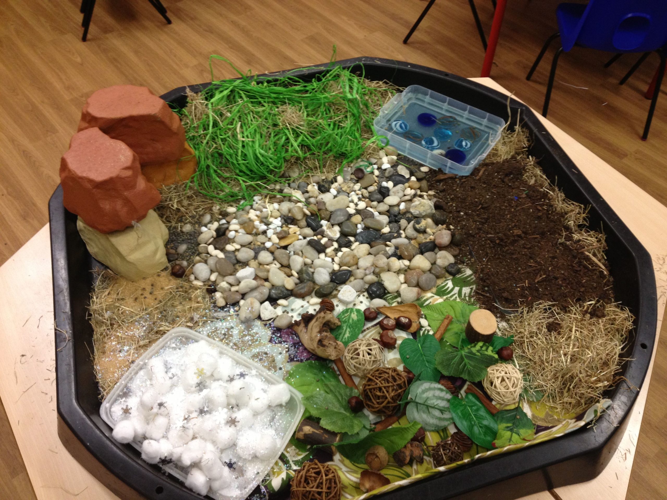 Small Worlds Play - Theatre Hullabaloo